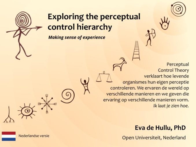 Theorie – Perceptual Control Theory